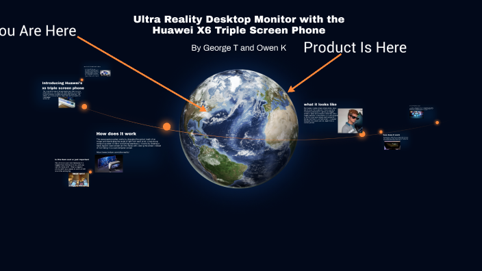Ultra Reality Desktop Monitor with the Huawei X6 Triple Screen Phone by ...