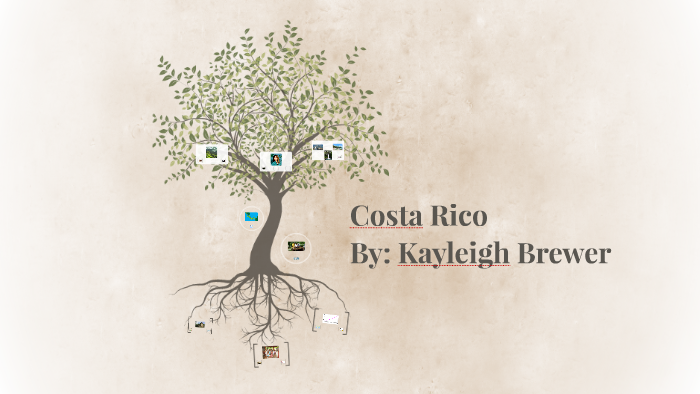 Costa Rico by Kayleigh Brewer on Prezi