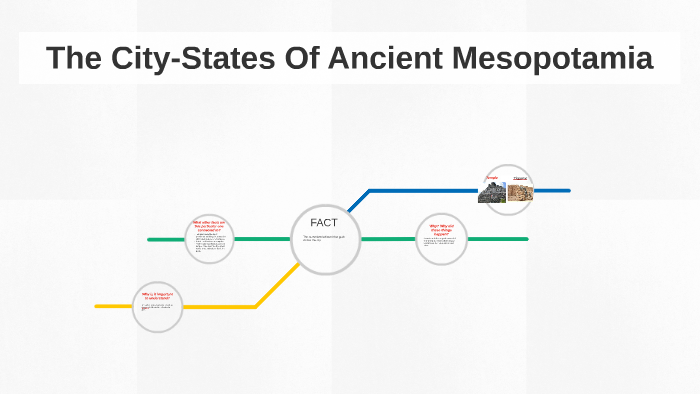The City-States Of Ancient Mesopotamia by Andrew Crittenden on Prezi