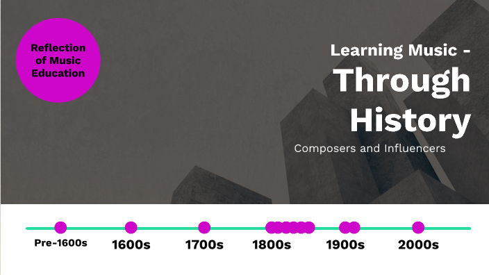 Updated Timeline In Music Education by Kristie Otto on Prezi