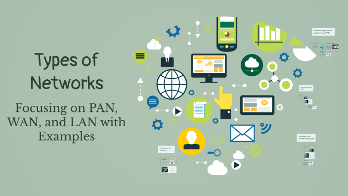 Types of Networks by robert B on Prezi