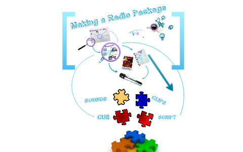 Making a radio package by Richard Evans on Prezi