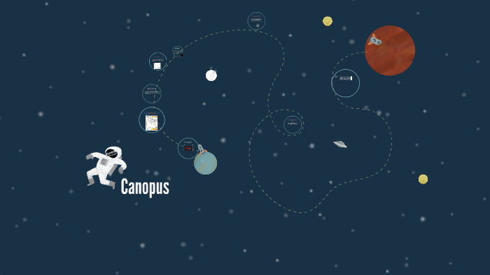 Canopus by Leo Sells on Prezi