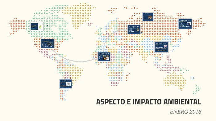 ASPECTO E IMPACTO AMBIENTAL WAP by manuel sanchez on Prezi