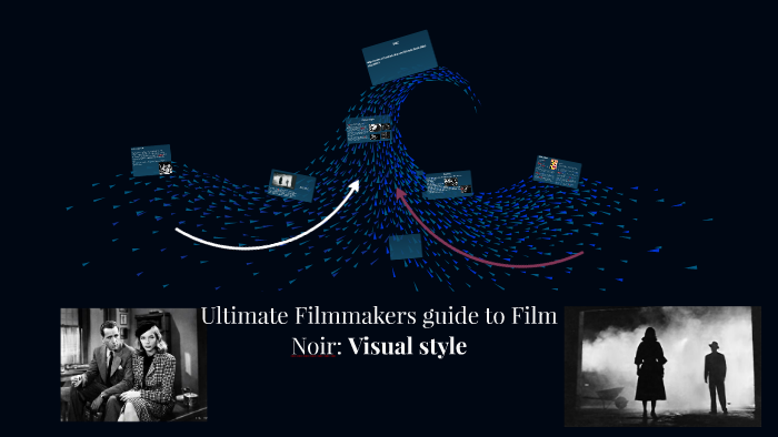 Ultimate Filmmakers guide to Film noir: Visual style by Alexis ...