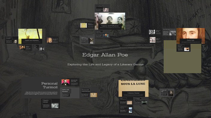 Edgar Allan Poe by Kristina Hartman on Prezi