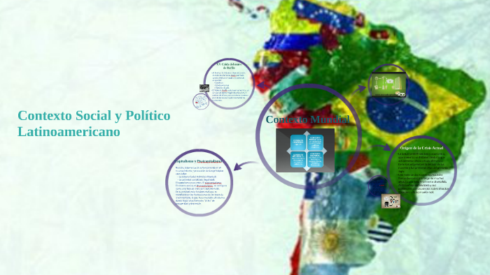 Contexto Social y Politico Latinoamericano by Denisse Jackeline on Prezi
