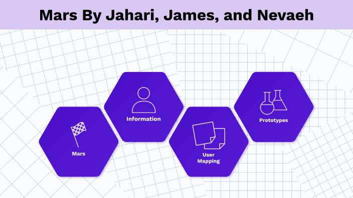 Mars By Jahari, James, and Nevaeh by Jahari Coker - SRM Student on Prezi