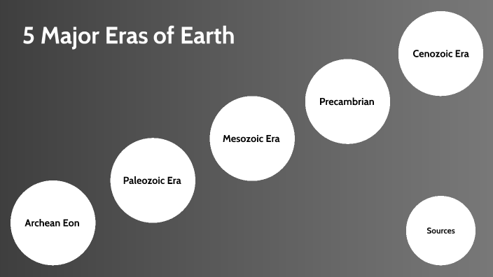 5 Major Eras of Earth by Edward Kossick on Prezi