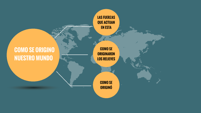 Como se origino el mundo by juliana saravia on Prezi