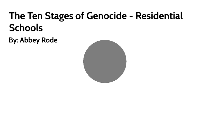 The Ten stages of Genocide - residential schools by Abbey Rode on Prezi
