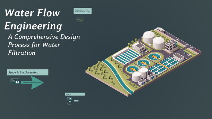 Water Flow Engineering by Tamanna Sharma on Prezi