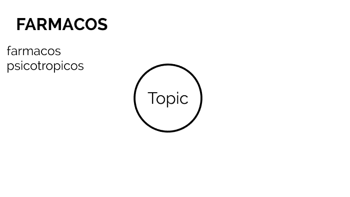 FARMACOS PSICOTROPICOS by Sulma Galindo on Prezi
