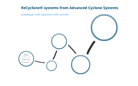 ReCyclone® systems by Helena Boissel on Prezi