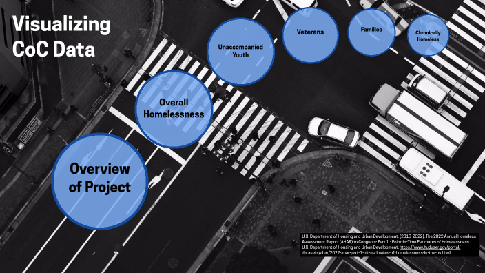 Visualizing CoC Data by Sarah Price on Prezi