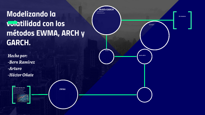 Modelos de volatilidad de series financieras. (EWMA, ARCH Y GARCH) by ...