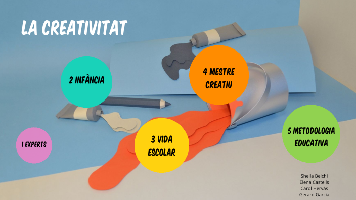 LA CREATIVITAT by Elena Castells on Prezi