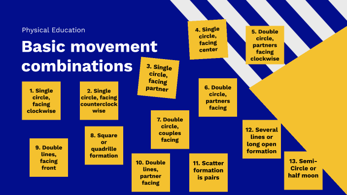 Basic movement combinations by R-Jhay Pastrana on Prezi