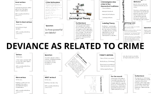What is Criminology? by Yven Destin on Prezi