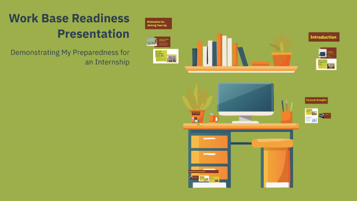 Work Base Readiness Presentation by on Prezi