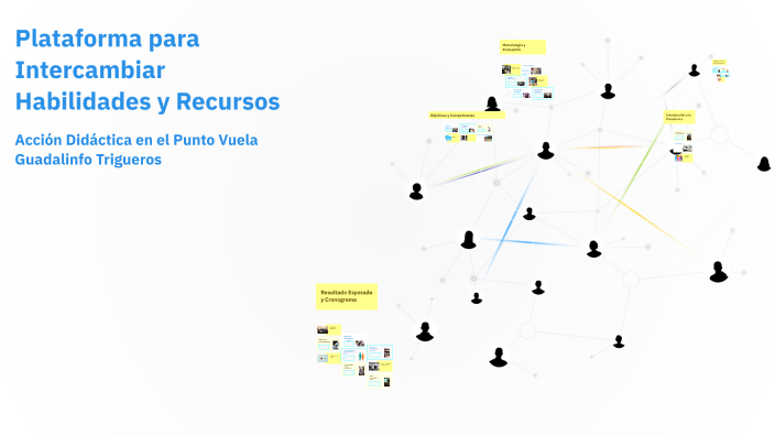 Plataforma para Intercambiar Habilidades y Recursos by judith jimenez ...