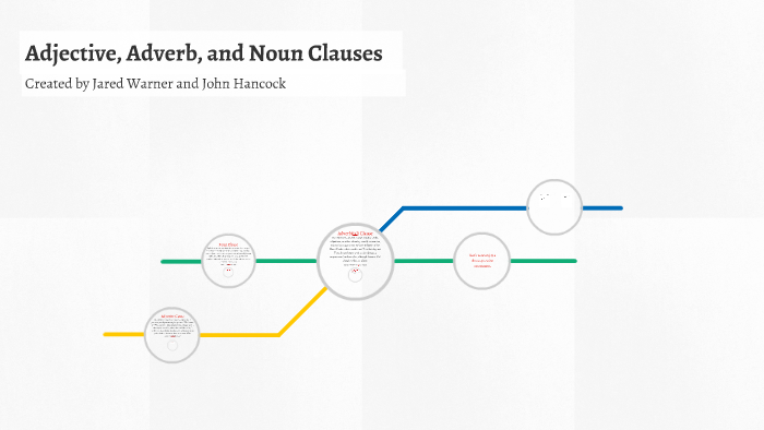 Adjective, Adverb, and Noun Clauses by John Hancock on Prezi
