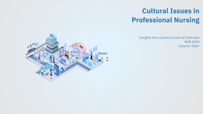 Cultural Perspectives in Healthcare by Grayson Tabor on Prezi