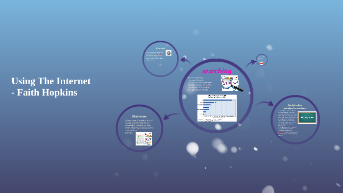 Using The Internet by faith hopkins on Prezi