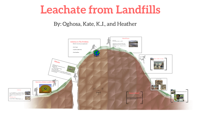 Leachate from Landfills by Oghosa Igiehon on Prezi