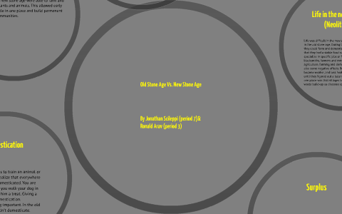 Old Stone Age Vs. New Stone Age by Jonathan Scileppi on Prezi