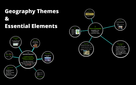 Geography Ch. 1.2 The 5 Themes and 6 Essential Elements by Kathryn ...