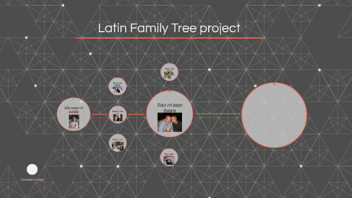 Latin Family Tree project by isabella halko on Prezi