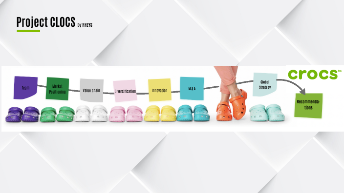 CROCS Presentation by yannick marmann on Prezi