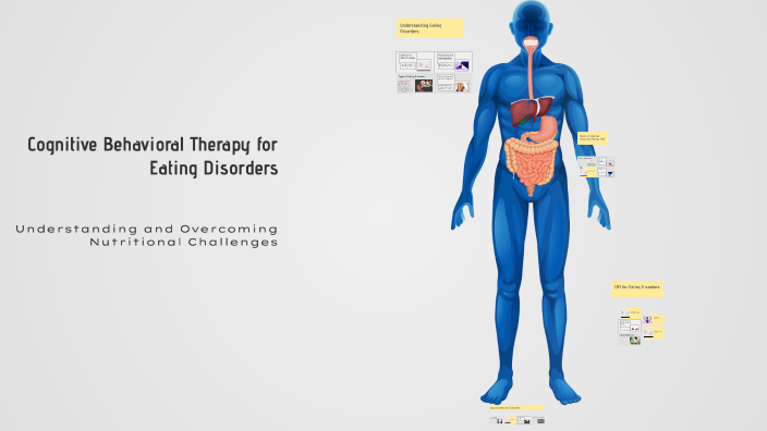 Cognitive Behavioral Therapy for Eating Disorders by Paulina Flak on Prezi