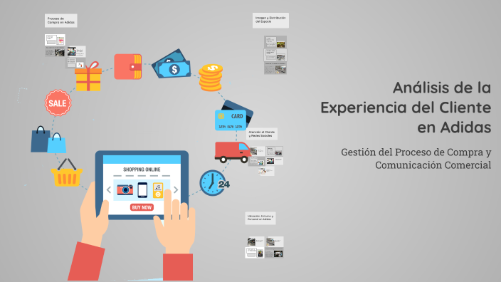 Análisis de la Experiencia del Cliente en Adidas by Wilfry Ulloa ...