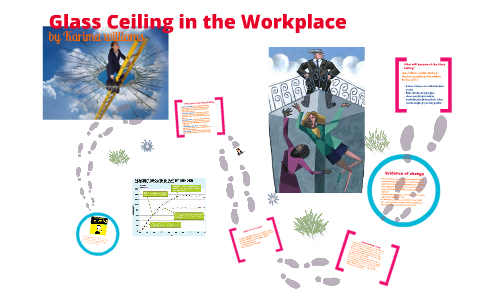 Glass Ceilings In The Workplace | Shelly Lighting