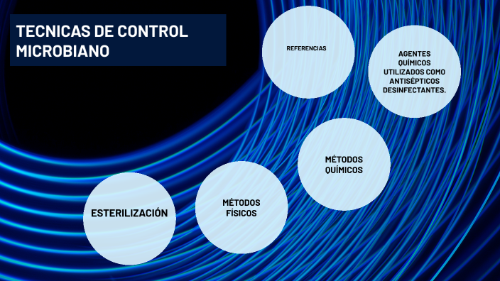 TECNICAS DE CONTROL MICROBIANO by Yorleidys Navarro on Prezi