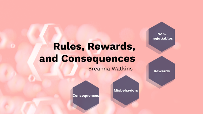 Rules, Rewards, and Consequences by Breahna Watkins on Prezi