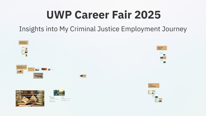 UWP Career Fail 2025 by Sarah Bedish; on Prezi