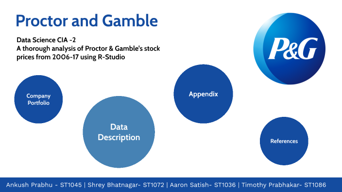 Proctor and Gamble by aaron cherian on Prezi