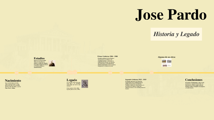 Vida de Jose Pardo by Marcelo AMAYA MEDINA on Prezi