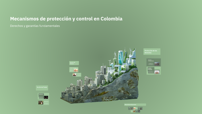 Mecanismos de protección y control en Colombia by brandon stiven garcia gonzalez 10 - 3 on Prezi