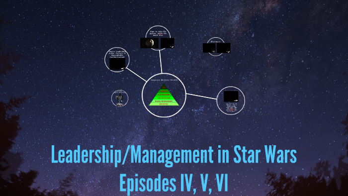 Leadership/Management in Star Wars by Chad Huseth on Prezi
