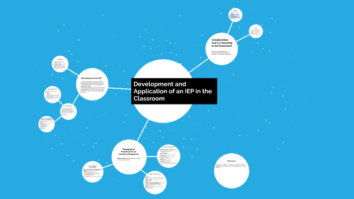 SPED 531 Concept Map by Jessica Ruske on Prezi