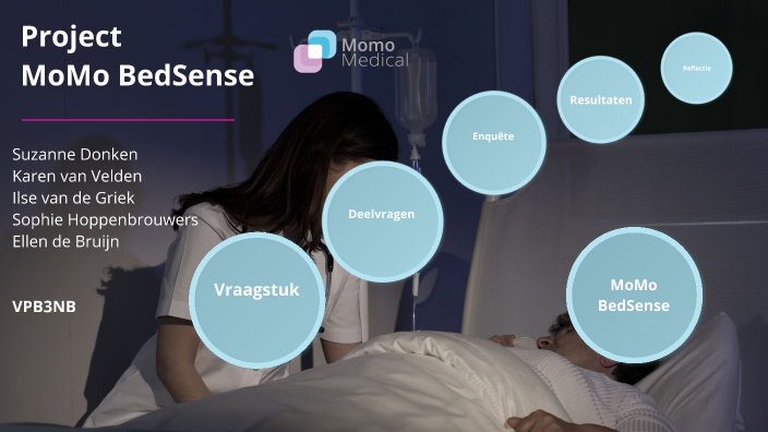 MoMo BedSense by Ellen de Bruijn on Prezi