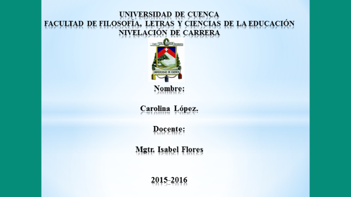 Quien soy yo by Carito lopez on Prezi