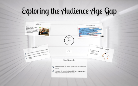 Exploring the Audience Age Gap by adza beda on Prezi