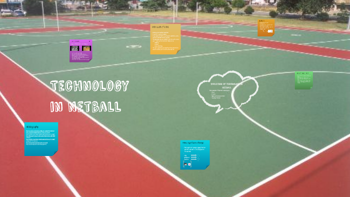 Technology in Netball by Meilabella Nezic on Prezi