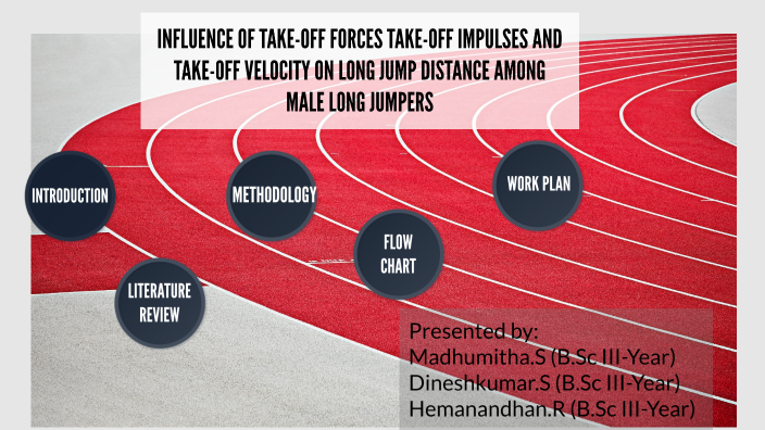 CORRELATION BETWEEN GROUND REACTION FORCES WITH LONG JUMP PERFORMANCE ...