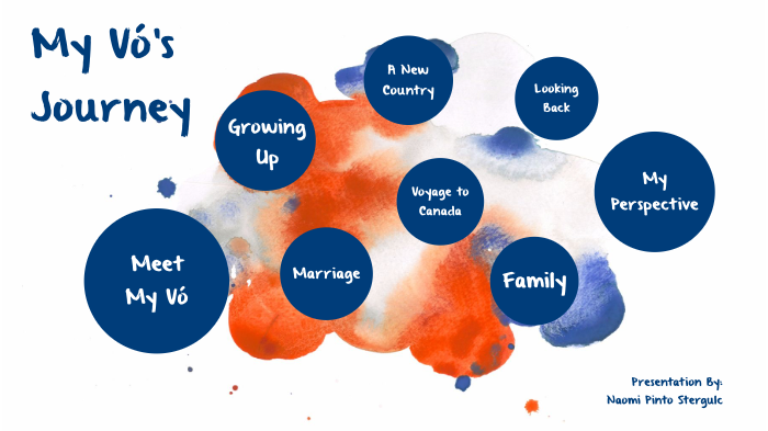 My Vó's Journey by Naomi Pinto Stergulc on Prezi
